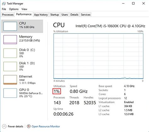 How To Intel Cpu Temperature Guide Tom S Hardware Forum