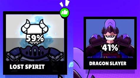 Server Lag Issue YouTube