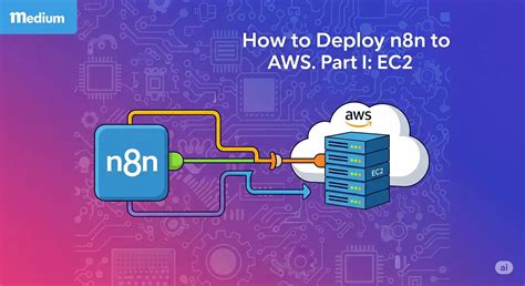 How To Deploy N8n To Aws Part Ii Ecs By Destiya Wijayanto Medium
