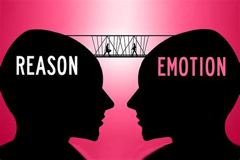 Reasonableness Meaning