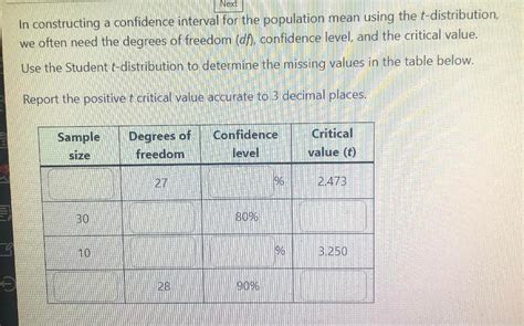 solved next in constructing a confidence interval for the
