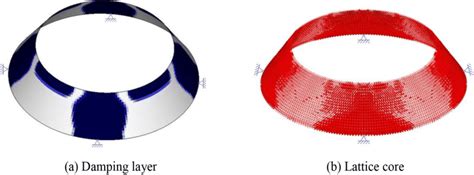 Concurrent Optimization Results For Reducing The First Resonance Download Scientific Diagram