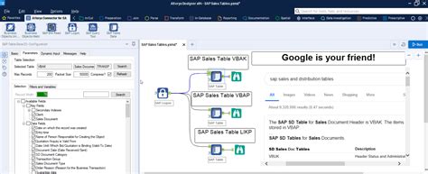 Join Between Likp And Lips