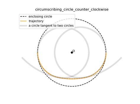 Control Data Collecting Tool Autoware Tools Documentation