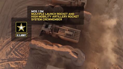 Mos 13m Multiple Launch Rocket And High Mobility Artillery Rocket