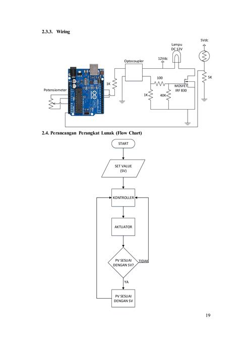 Perancangan Sistem Kendali Pid Intensitas Cahaya Dengan Arduino Uno Mosfet Dan Ldr Pdf