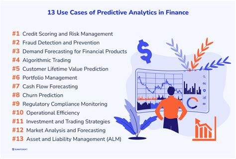 Predictive Analytics In Finance And Investment Banking Cases