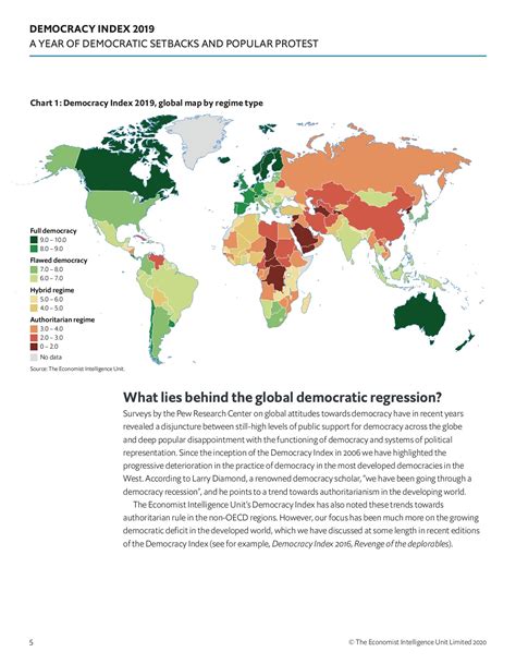 Democracy Index Accmelibrary Page Flip PDF Online PubHTML
