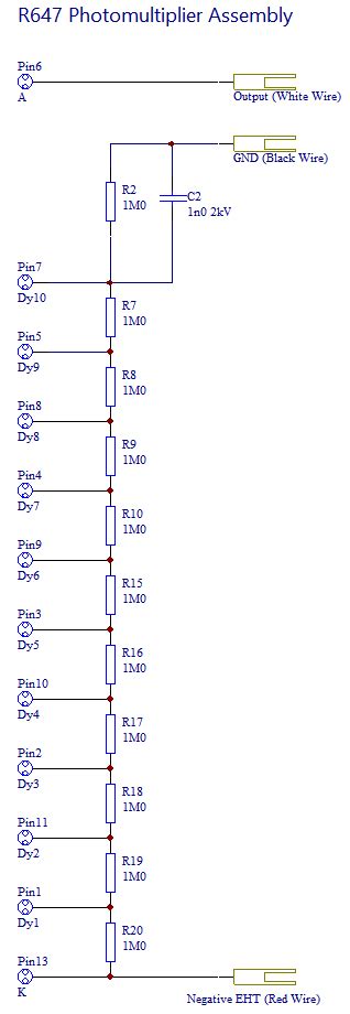Low Light Detection With Pmt Physicsopenlab