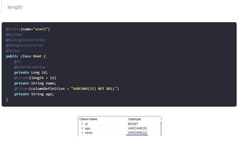 스프링 부트spring Boot 엔티티entity