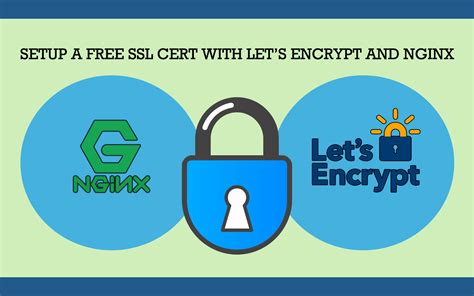 Setup A Free SSL Cert With Let S Encrypt And Nginx Eric Mathison S Blog