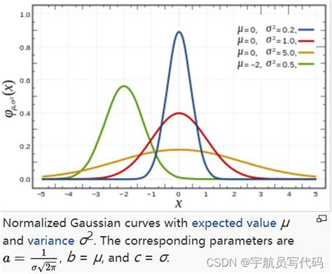 洛谷p8669 乘积最大
