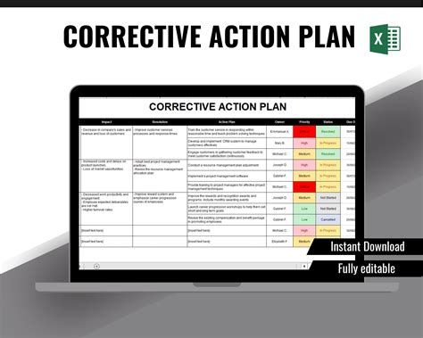 Corrective Action Plan Action Plan Action Tracker Task Tracker To