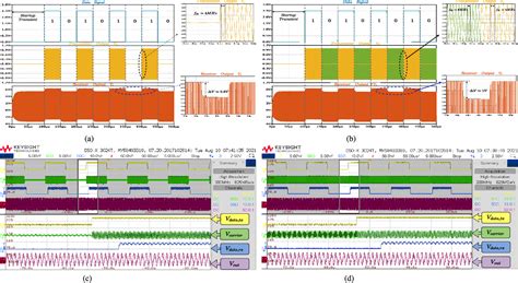 Figure 4 From Capacitive Power Transfer System With Integrated Wide Bandwidth Communication
