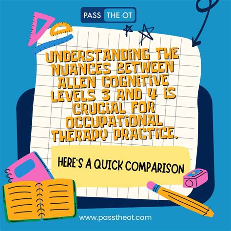 Learn Allen Cognitive Levels With Pass The Ot Pass The Ot Posted On