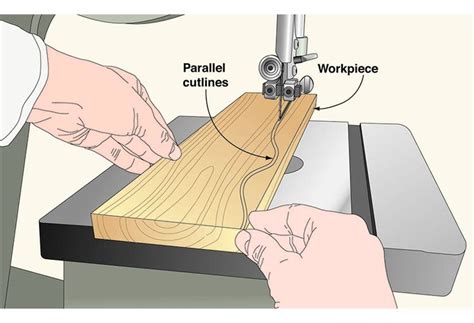 Two Lines Are Better Than One For Cutting Accurately