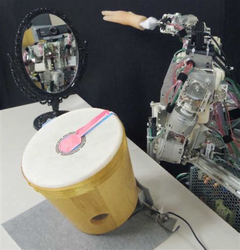 15 Task Parameterization Of The Modified Perception In The Drumming Download Scientific