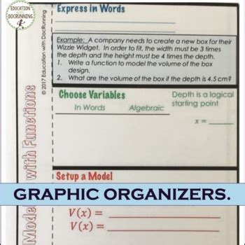 Modeling With Functions Foldables And Notes For PreCalculus Curriculum