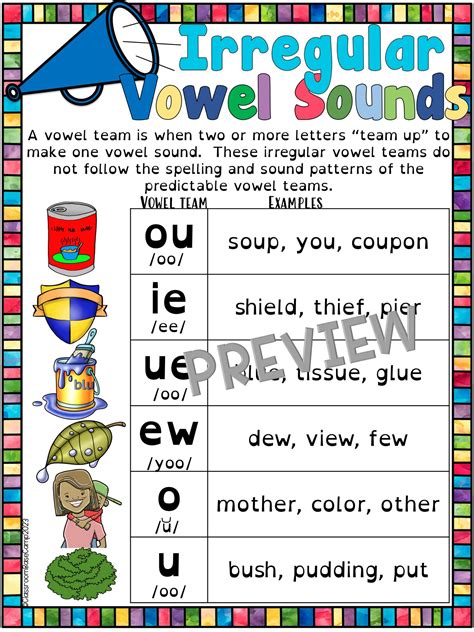 Irregular Vowel Patterns Word Lists How To Teach Vowel Teams Phonics
