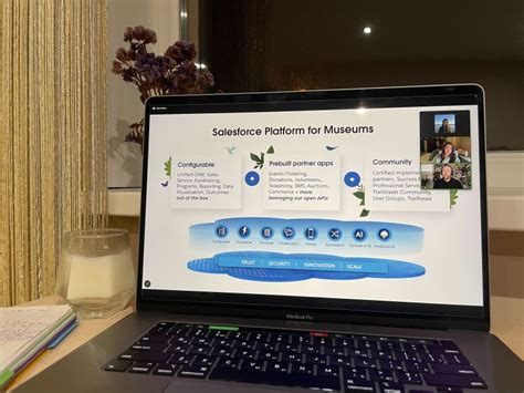 Advanced Communities On Linkedin Experiencecloud Salesforceticketing Webinar Museum