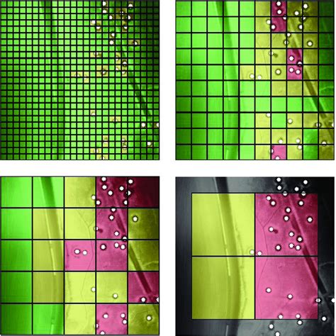 Risk Map Creation With Various Grid Sizes Download Scientific Diagram