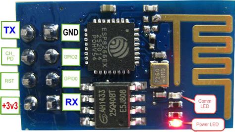 Esp8266 1 Blinking Led NẠp Code Cho Esp8266 V1 Trong Arduino