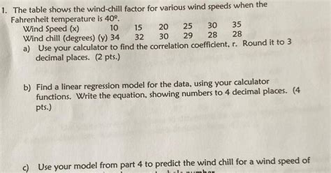 [answered] 1 the table shows the wind chill factor for various wind kunduz