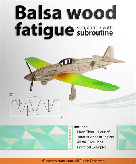 Balsa Wood Fatigue Simulation With Subroutine
