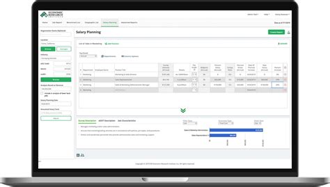 Salary Assessor Competitive Salary Analysis Software Eri Salaryexpert