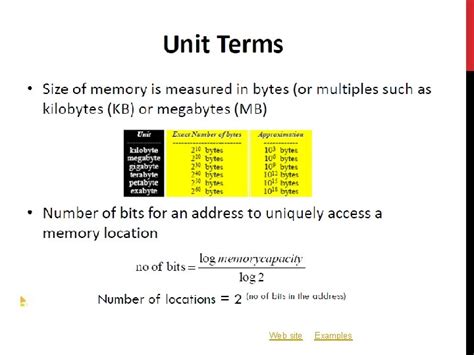 Assembly Language For Intelbased Computers Ia32 Processor Architecture