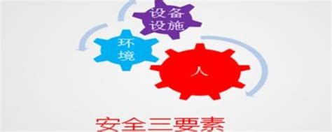安全的三要素指是什么