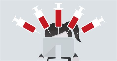 Exploiting Ssti In Thymeleaf Acunetix