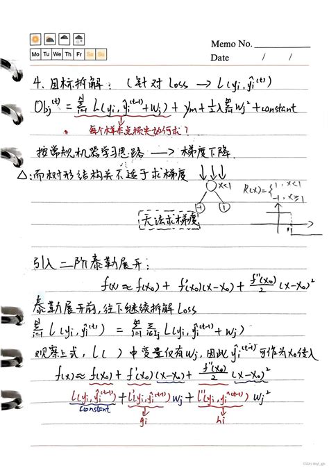 Xgboost学习笔记代码实践xgboost伪代码 Csdn博客