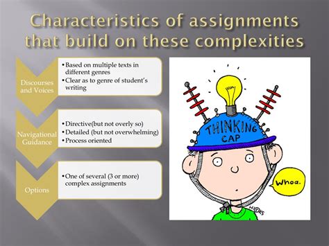 Ppt Developing Complex Assignments Powerpoint Presentation Free