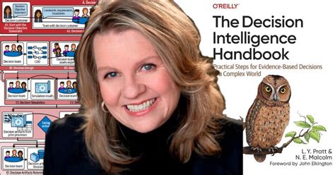 The Decision Intelligence Process 5 Phases For Integrating Ai Into Decision Making 06