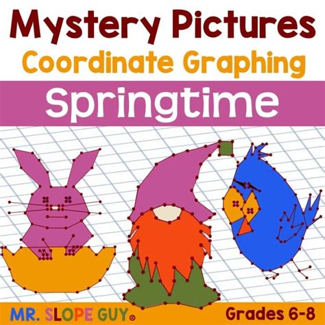 Coordinate Plane Graphing Pictures Spring By Mr Slope Guy Tpt