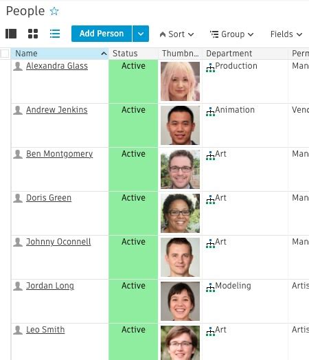 People Are Associated With Departments