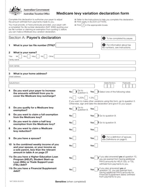 Pdffiller Fill Online Printable Fillable Blank Pdffiller