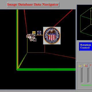 The Relation Between The Observer Coordinate System X 0 Y 0 Z 0