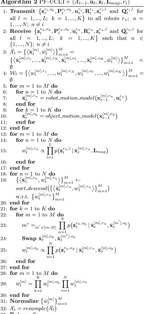 Figure 1 From Uniﬁed Cooperative Localization And Tracking In Micro Aerial Vehicles Semantic