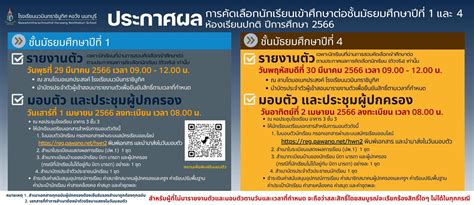 📢 นวมินทราชินูทิศ หอวัง นนทบุรี