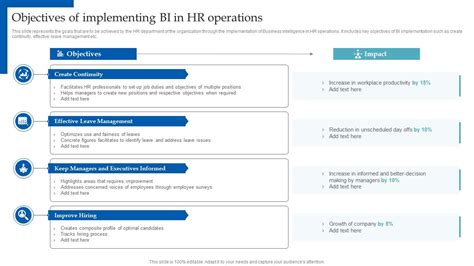 Top 10 Power Bi Implementation Powerpoint Presentation Templates In 2025