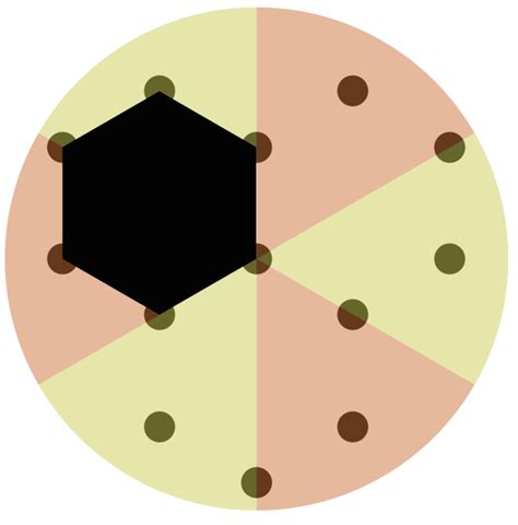Computational Geometry Finding Area Of Intersection Regions