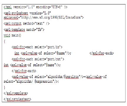 Xsl To Convert Xml To C Download Scientific Diagram