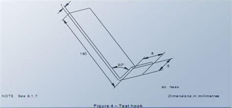 IEC IEC Test Hook Probe Essential Tool For Accessibility Testing