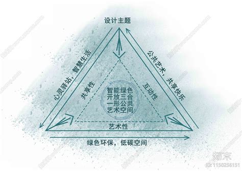 Psd免抠设计主题分析下载【id1150256151】undefined Psd免抠设计主题分析下载【id1150256151】undefined