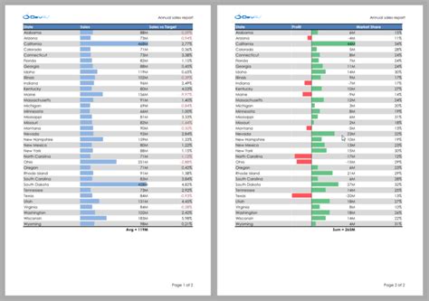 C Spreadsheet Control In Winforms And Wpf Spreadsheet Control Exciting New Features Coming