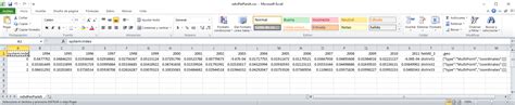 Google Earth Engine Finding Mean NDVI Value For Sub Districts Within Feature Of Shapefile