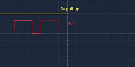 Mcp4922 Dac Kullanımı Page 9 Elektronik Ve Mekanik Forumu