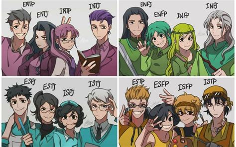 Can You Guess The Mbti By Function Stack Test Quotev